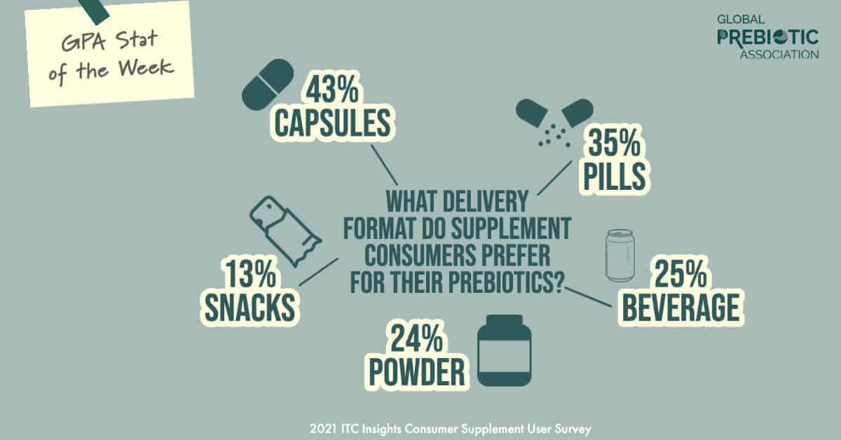 Health Benefits of Acacia Fiber: Here’s Everything You Need to Know