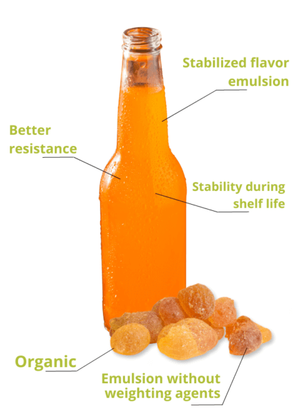 Acacia gum for emulsion